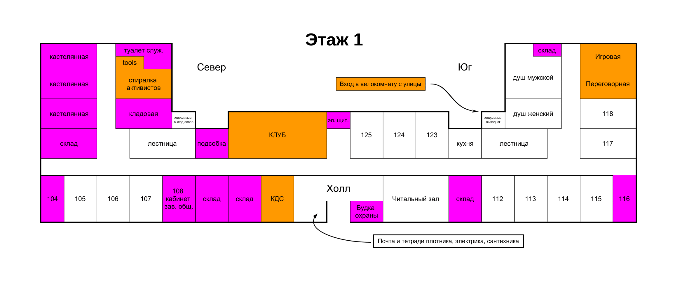 MIPT.Tech - Студенческие IT-сервисы МФТИ